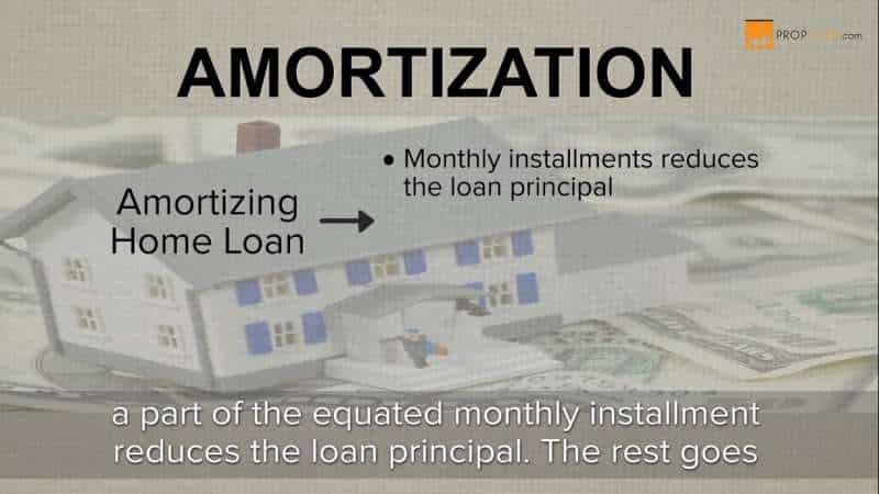 PropGuide Explains What Is Amortization?