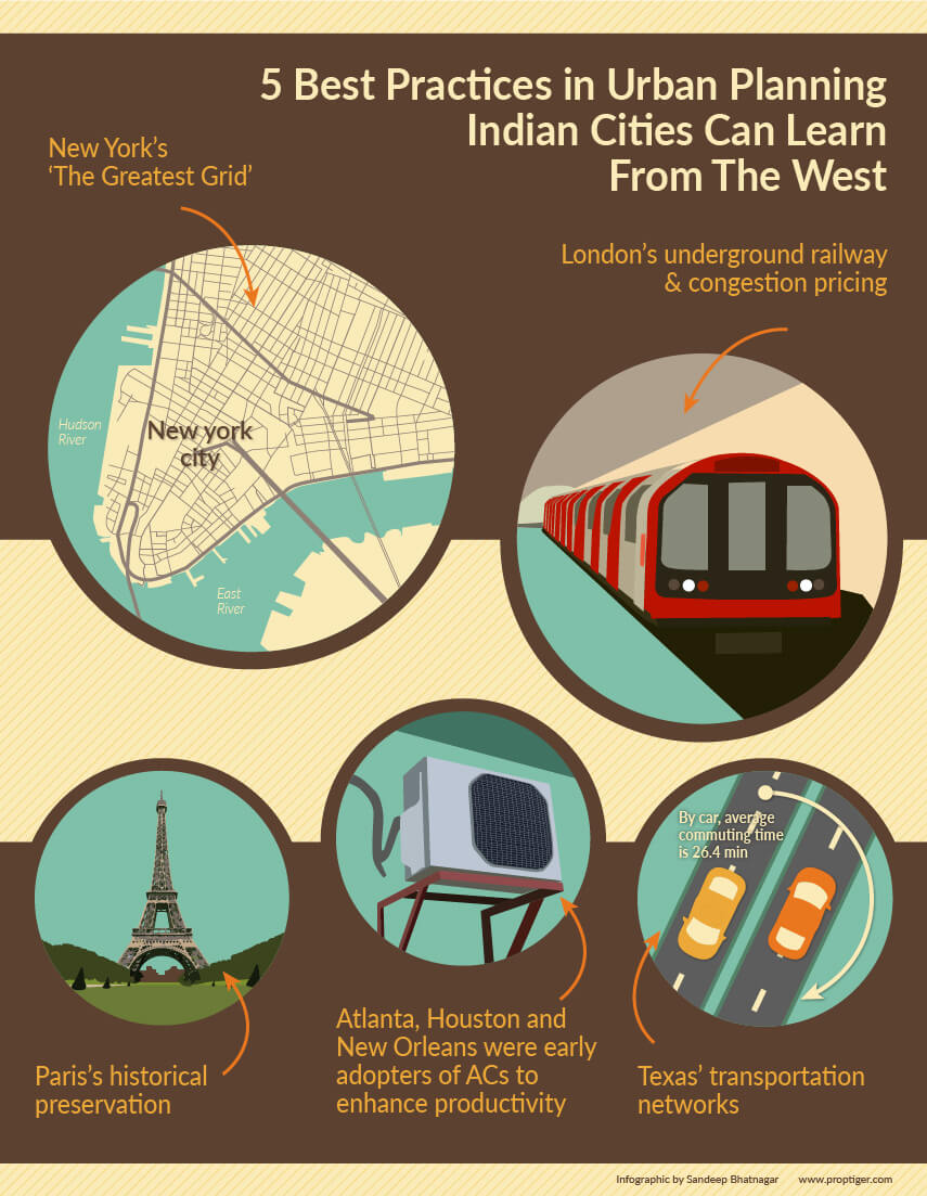 5 Best Urban Planning Principles And Practices That Indian Cities Need ...