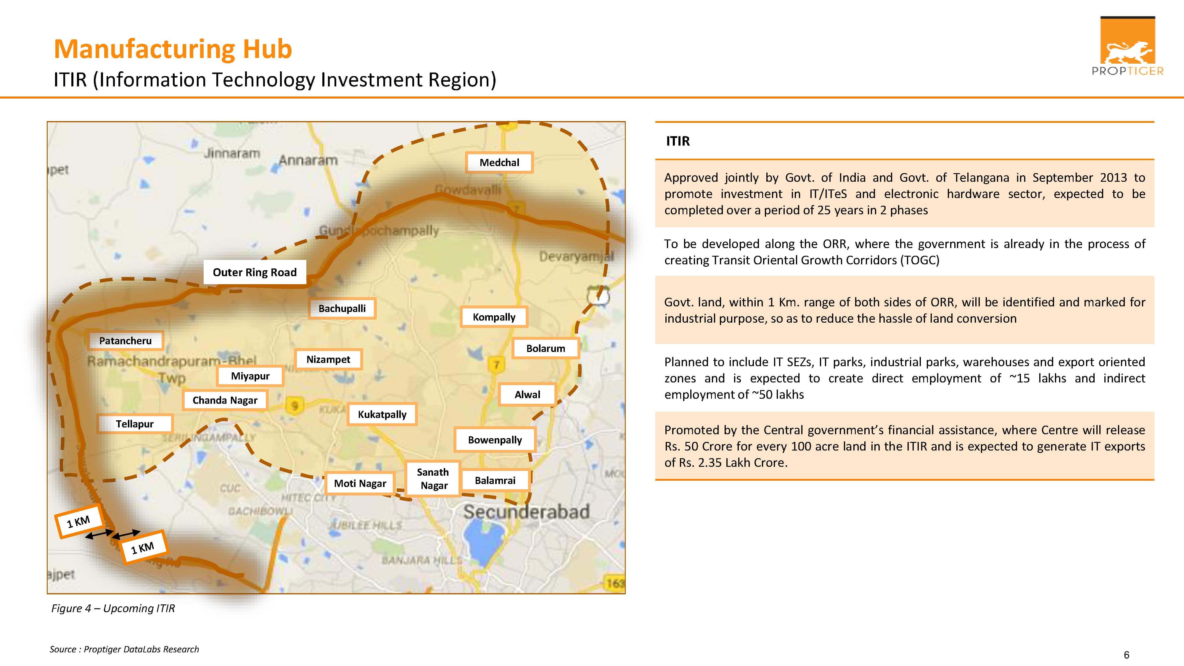 Real Estate in Hyderabad – Property Prices in Hyderabad Will Be Growing