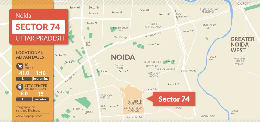 Why Sector 74 Noida Is An Upcoming Real Estate Hub